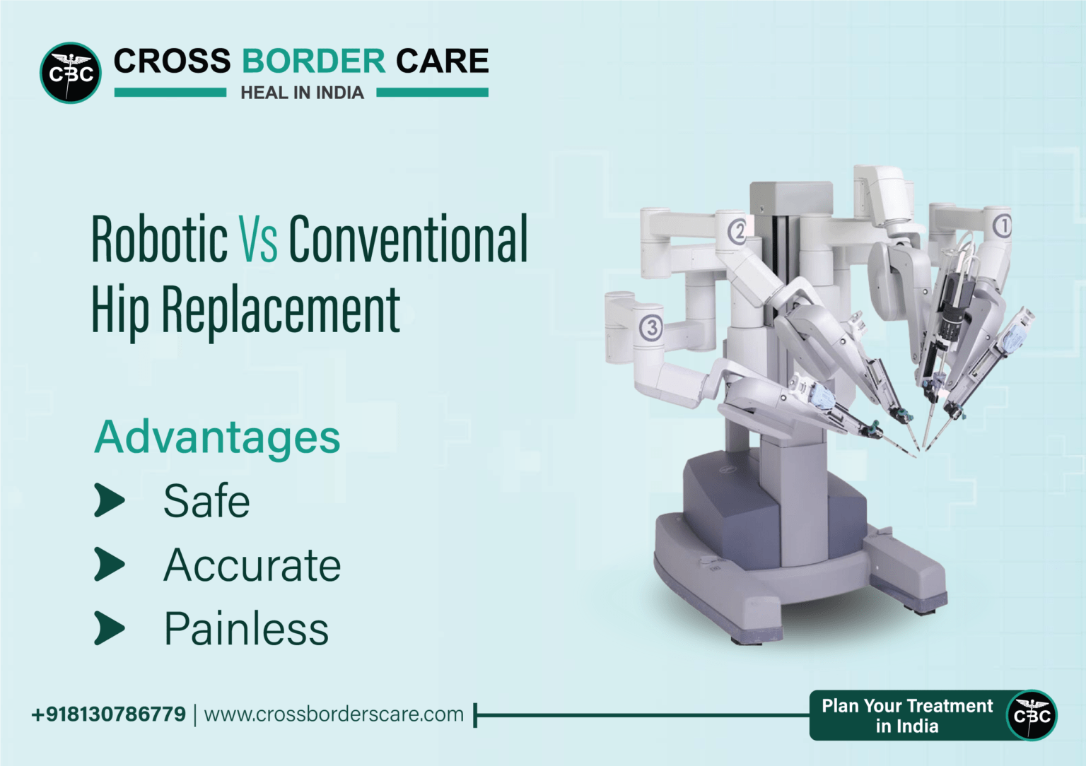 Robotic Hip Replacement Surgery in India | Crossborders Care
